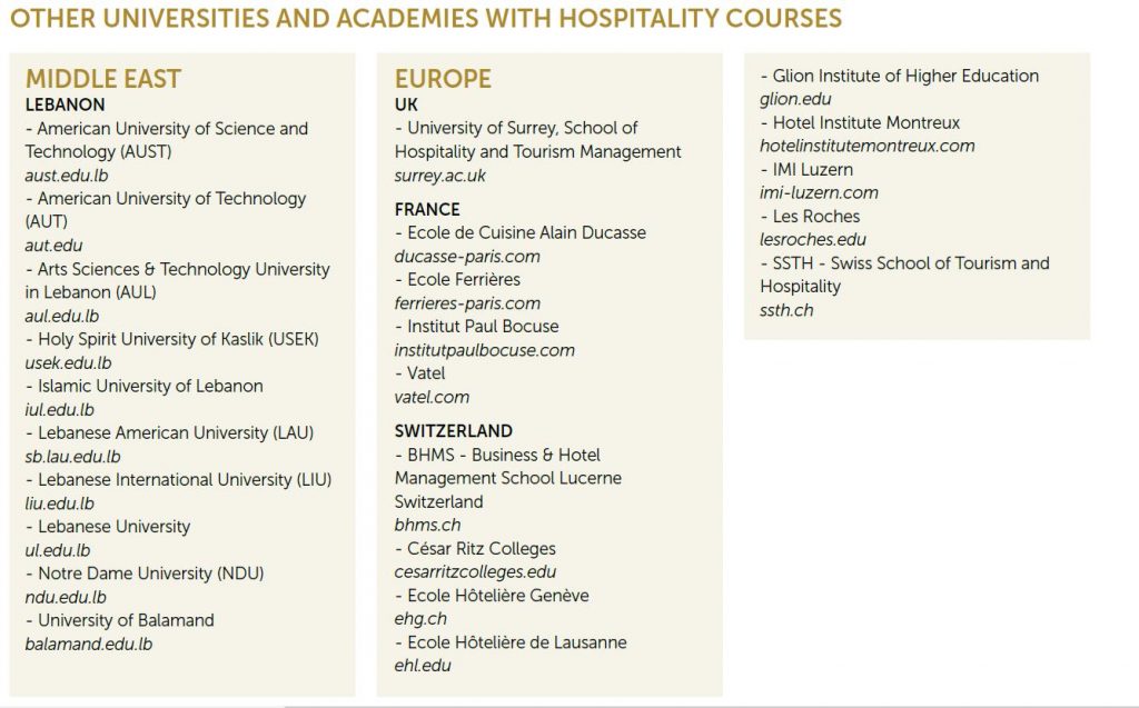 Where to study hospitalityHospitality News Magazine